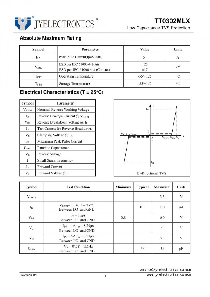 TT0302MLX datasheet page 2