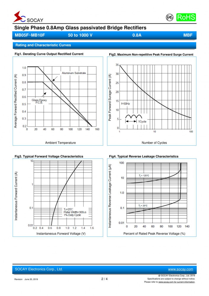 SOCAY MB05F datasheet page 2