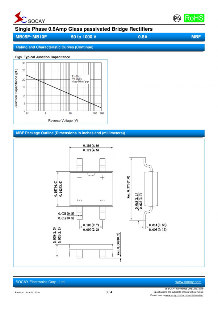 SOCAY MB05F datasheet page 3