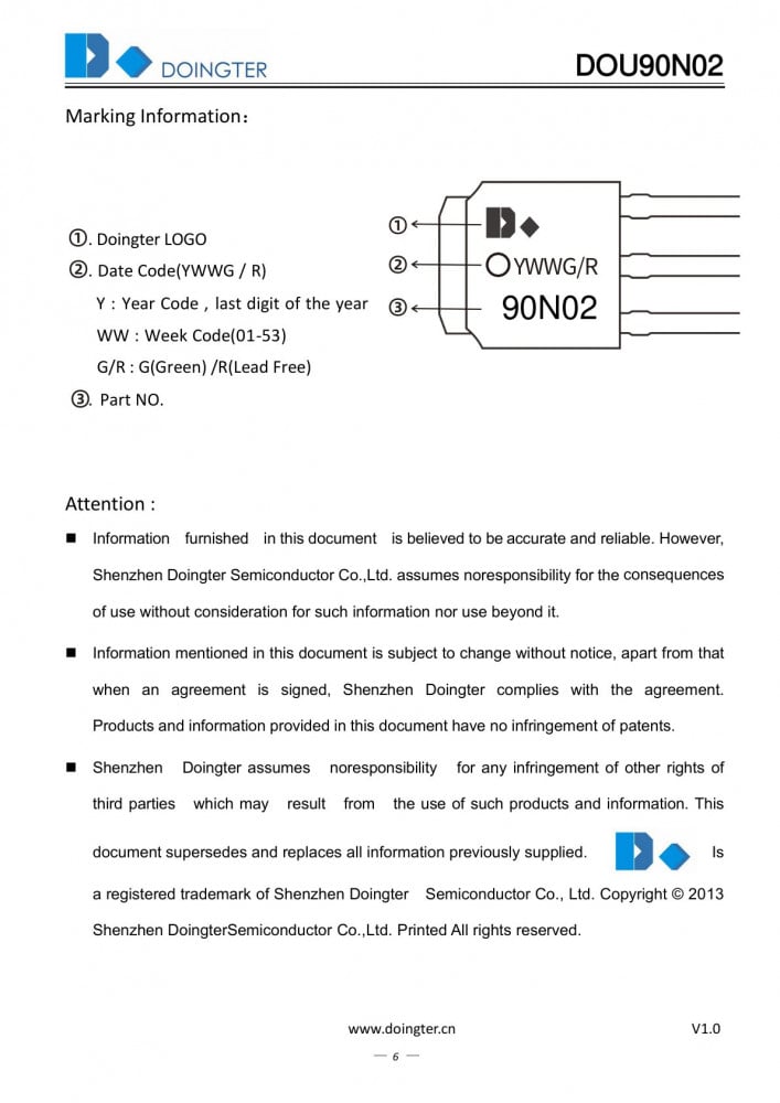 DOU90N02 datasheet page 6