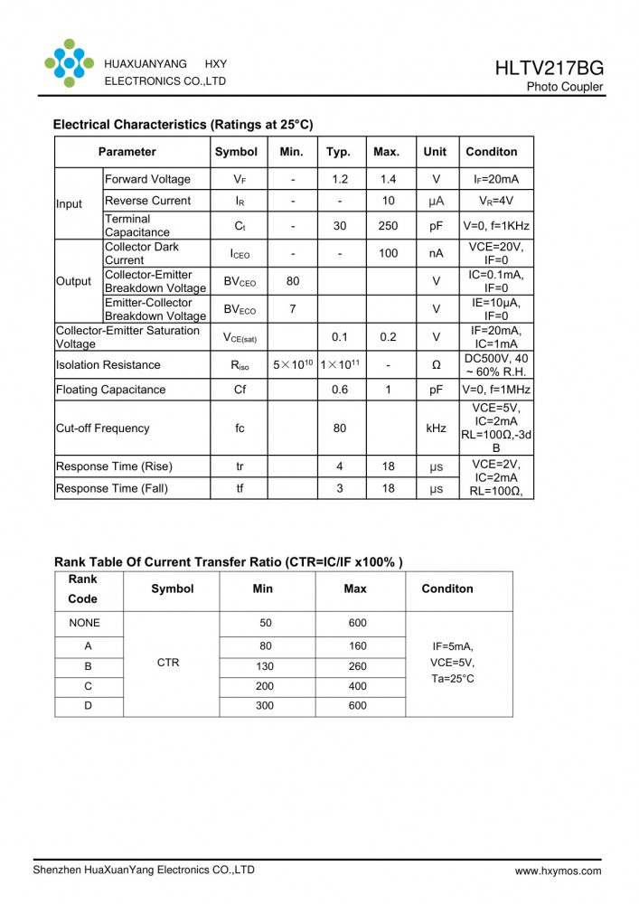 HLTV217BG datasheet page 2