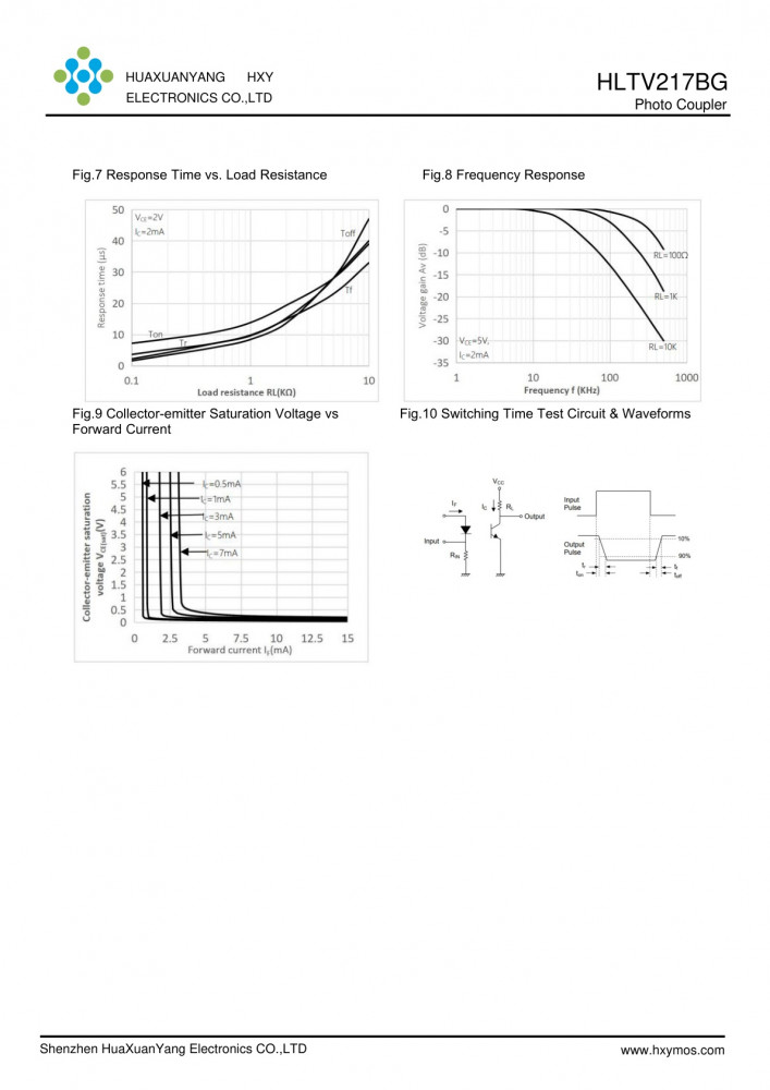 HLTV217BG datasheet page 4
