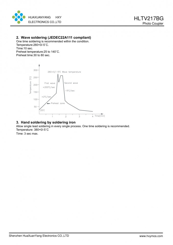 HLTV217BG datasheet page 7