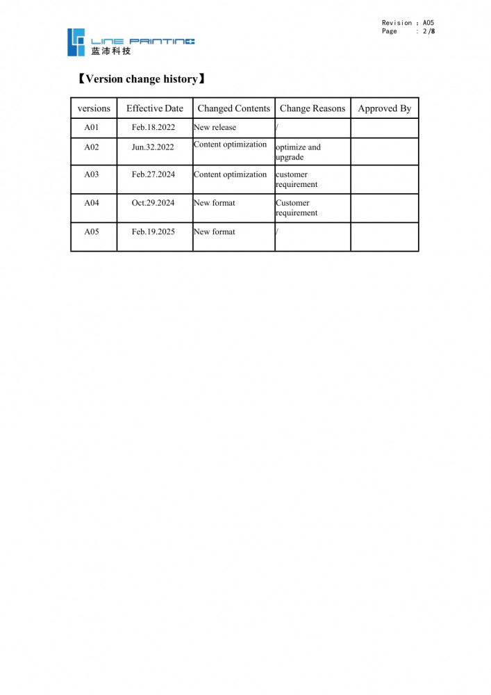 LMSC2520102R2MTA datasheet page 2