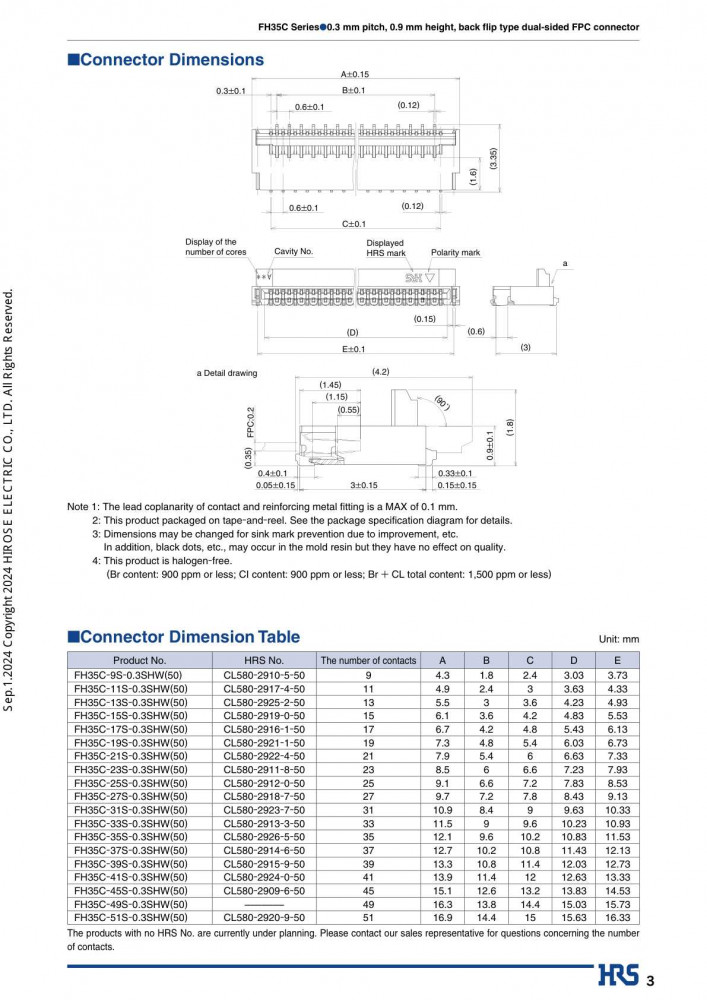 FH35C datasheet page 3