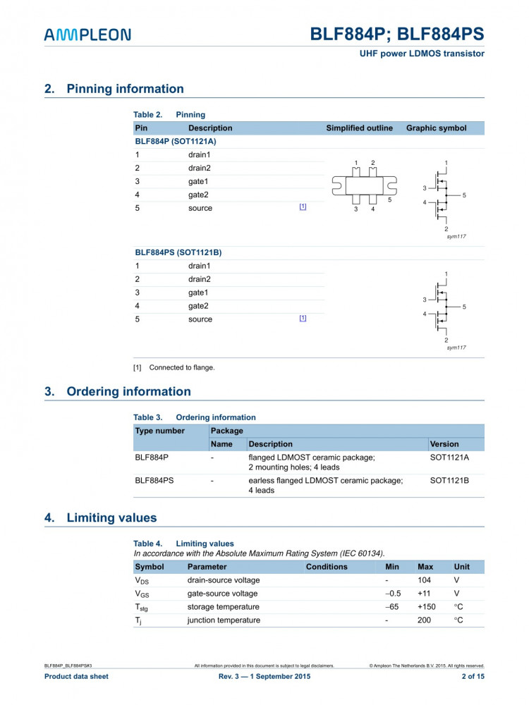 BLF884PS datasheet page 2