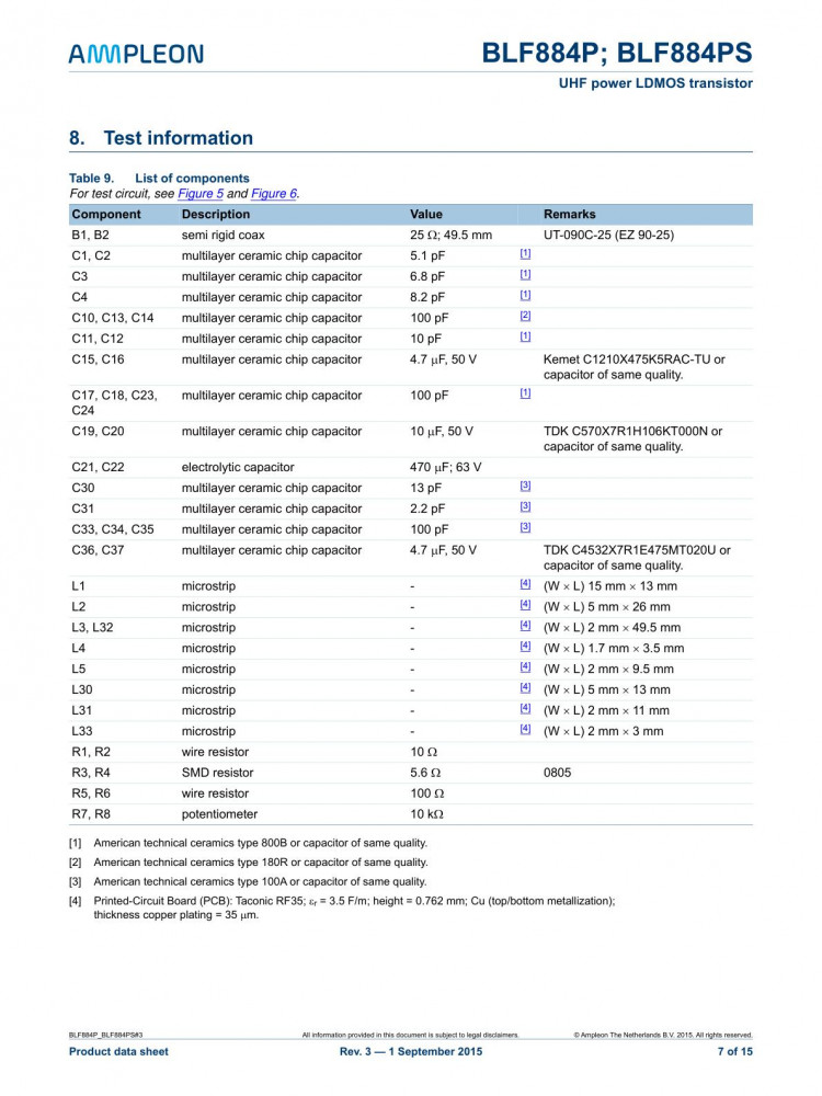 BLF884PS datasheet page 7