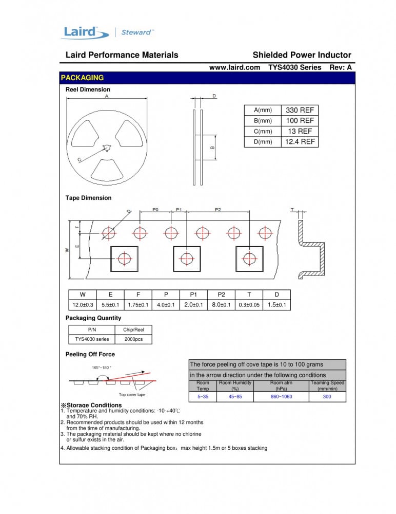 Laird TYS4030 datasheet page 9