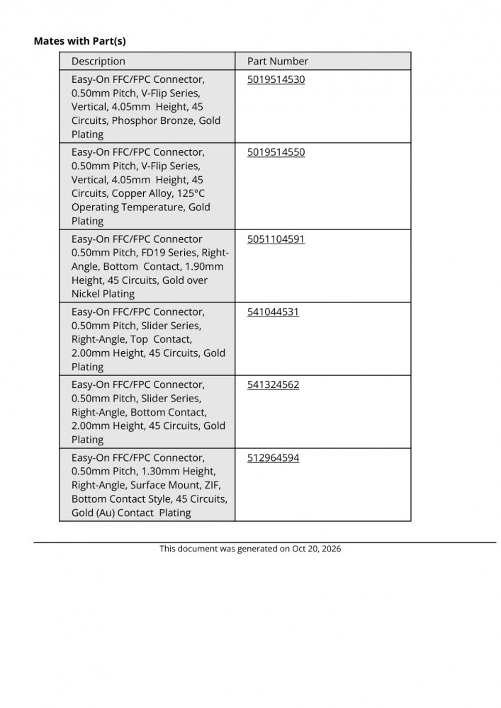 MOLEX 150201182 specification page 3