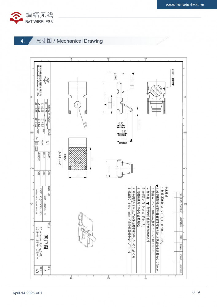 BW0025BG-L2.8W1.55H1.35 datasheet page 6