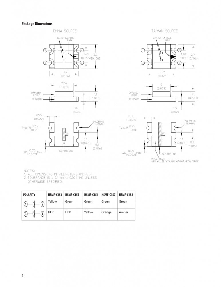 HSMF-C153 datasheet page 2