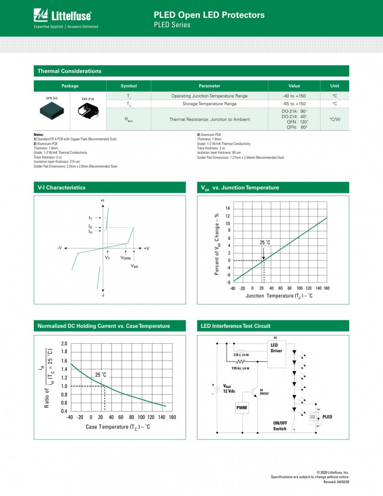 PLED13Q12 datasheet page 2