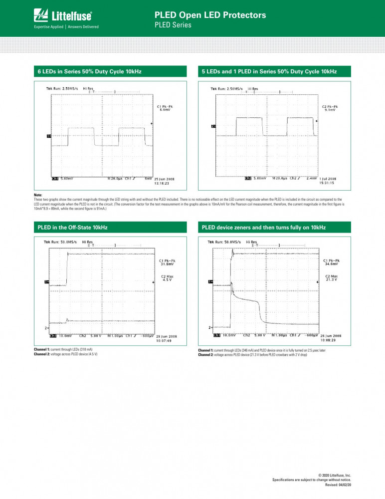 PLED13Q12 datasheet page 3