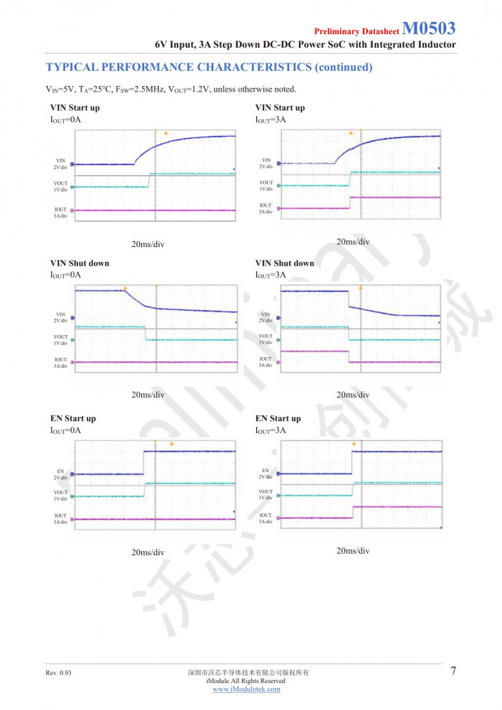 M0503 datasheet page 7