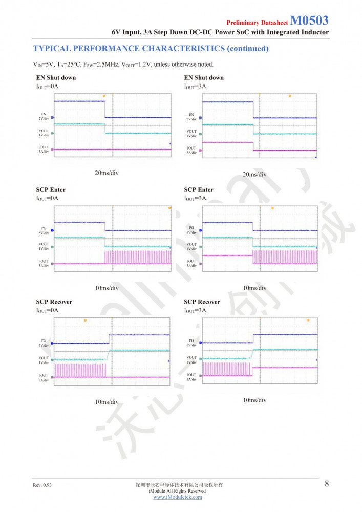 M0503 datasheet page 8