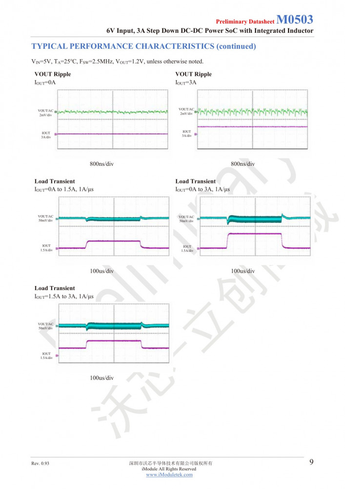 M0503 datasheet page 9