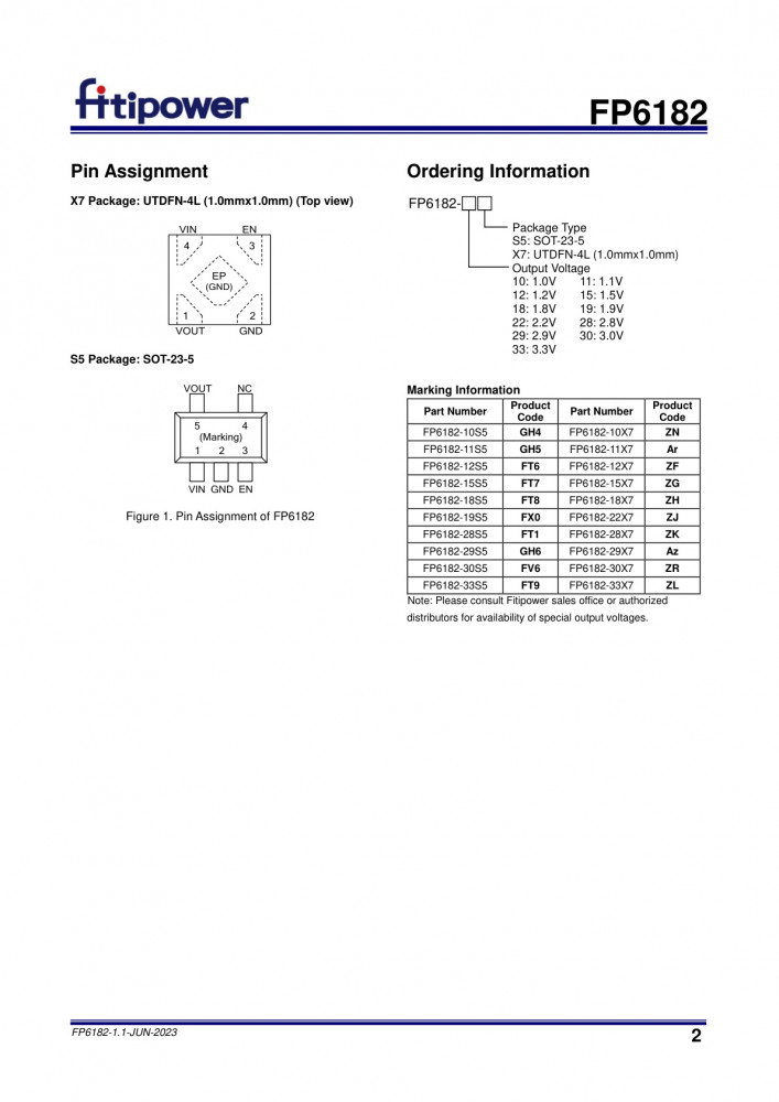 FP6182 datasheet page 2