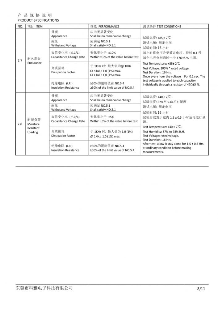 PE104J2A0502 approval specification page 8