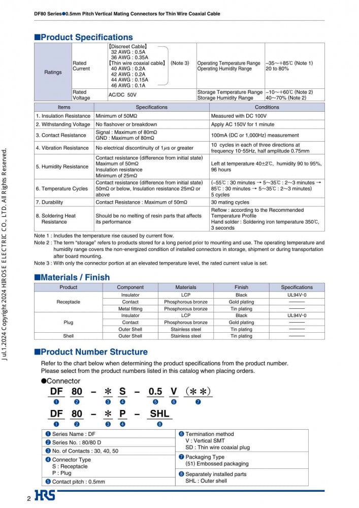 HRS DF80 Series documentation page 2