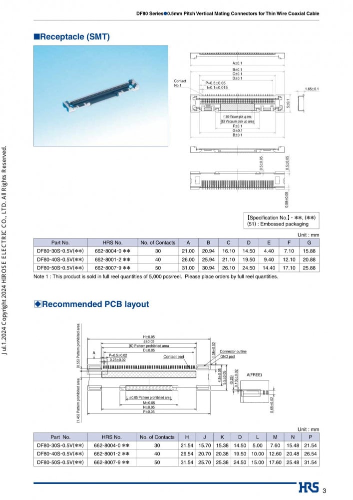 HRS DF80 Series documentation page 3