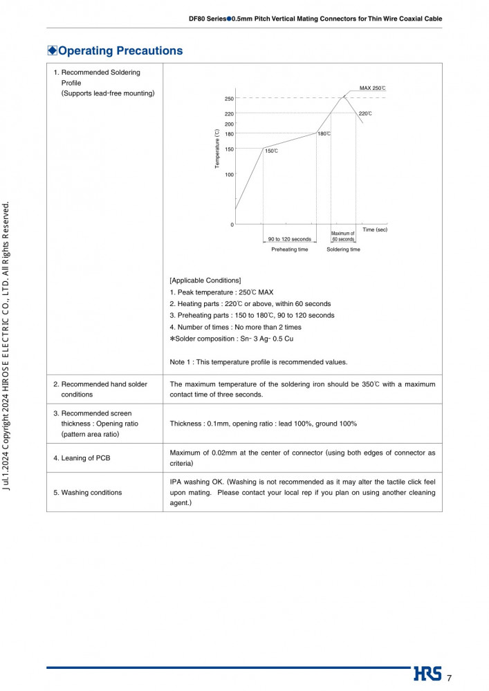 HRS DF80 Series documentation page 7