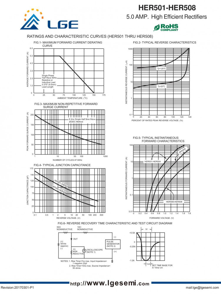 LGE HER504 datasheet page 2