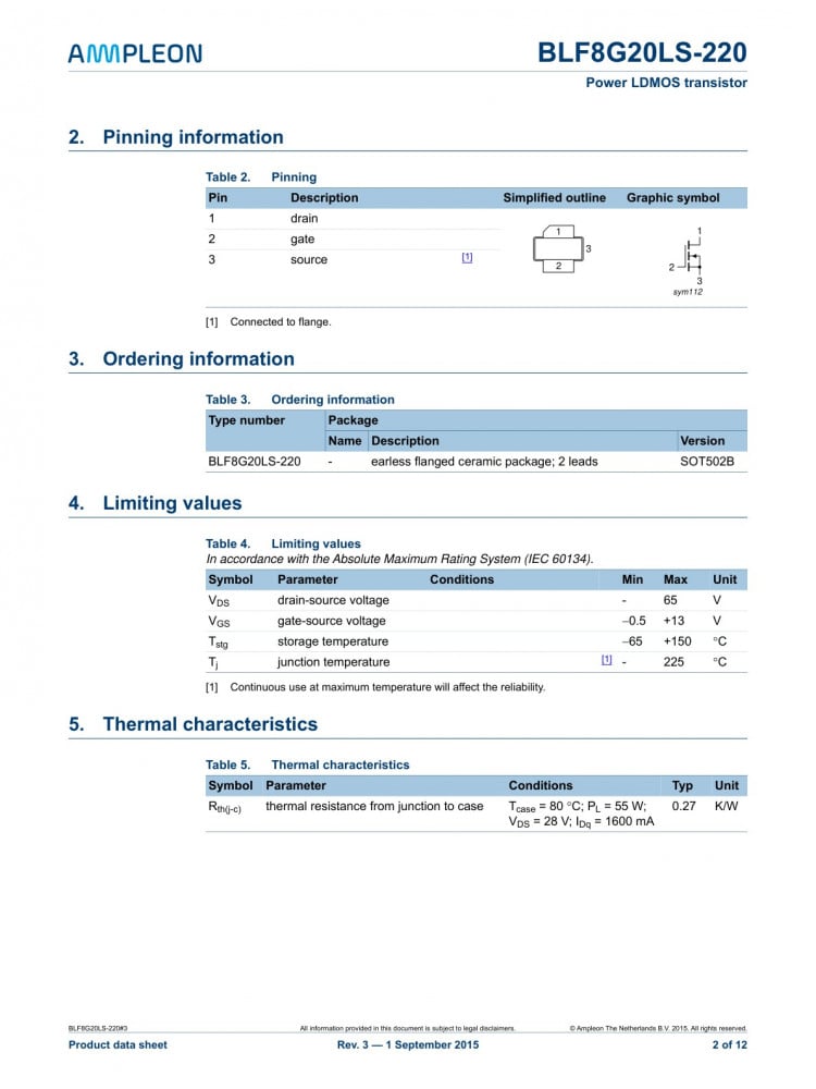 BLF8G20LS-220U datasheet page 2