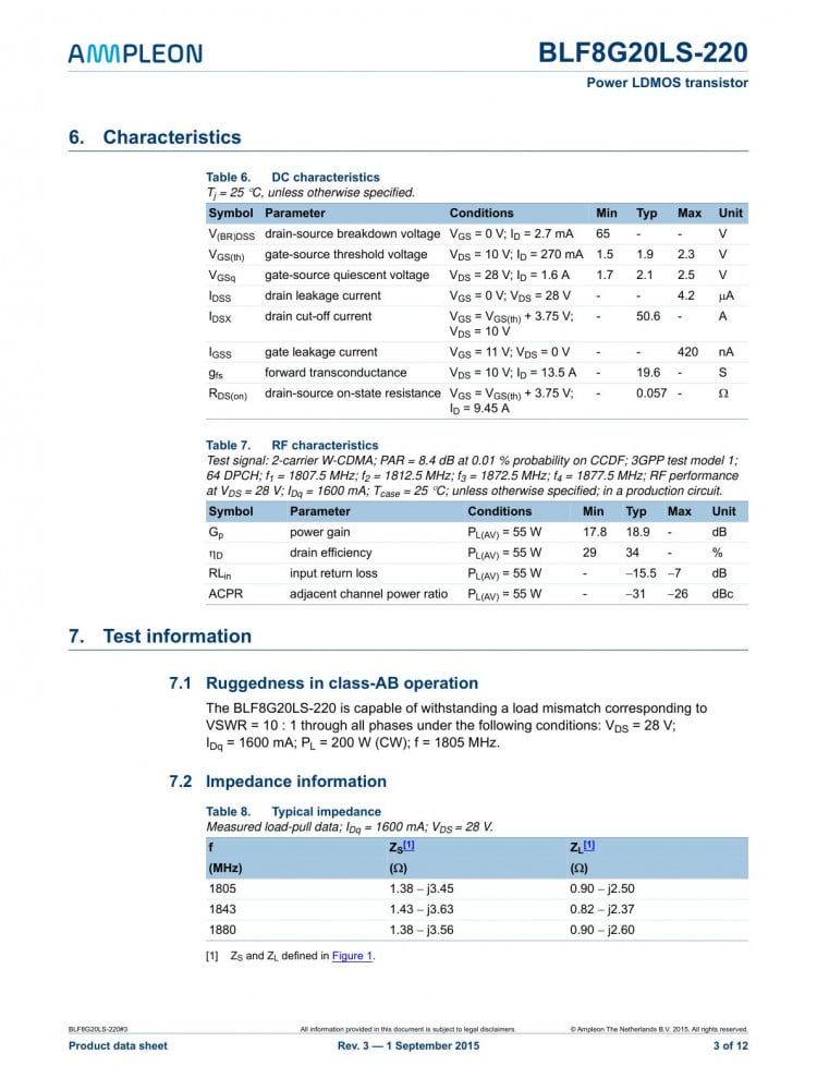 BLF8G20LS-220U datasheet page 3