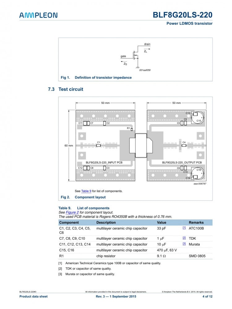 BLF8G20LS-220U datasheet page 4