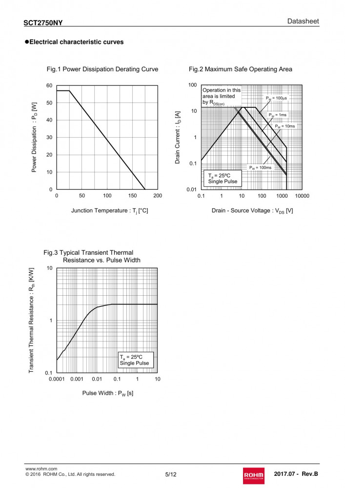 SCT2750NYTB datasheet page 5