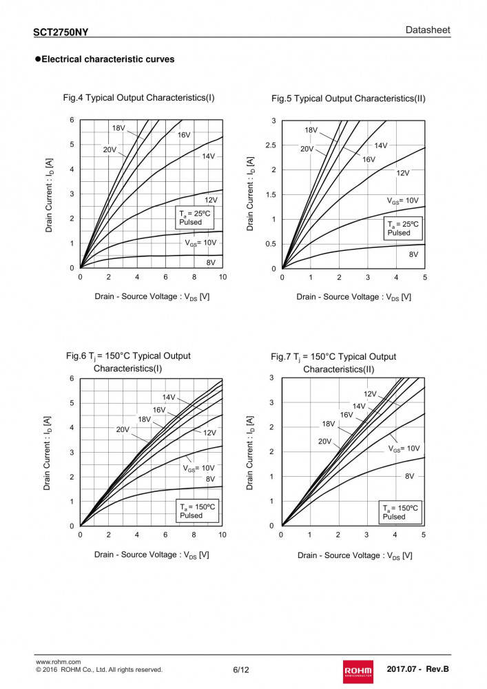 SCT2750NYTB datasheet page 6