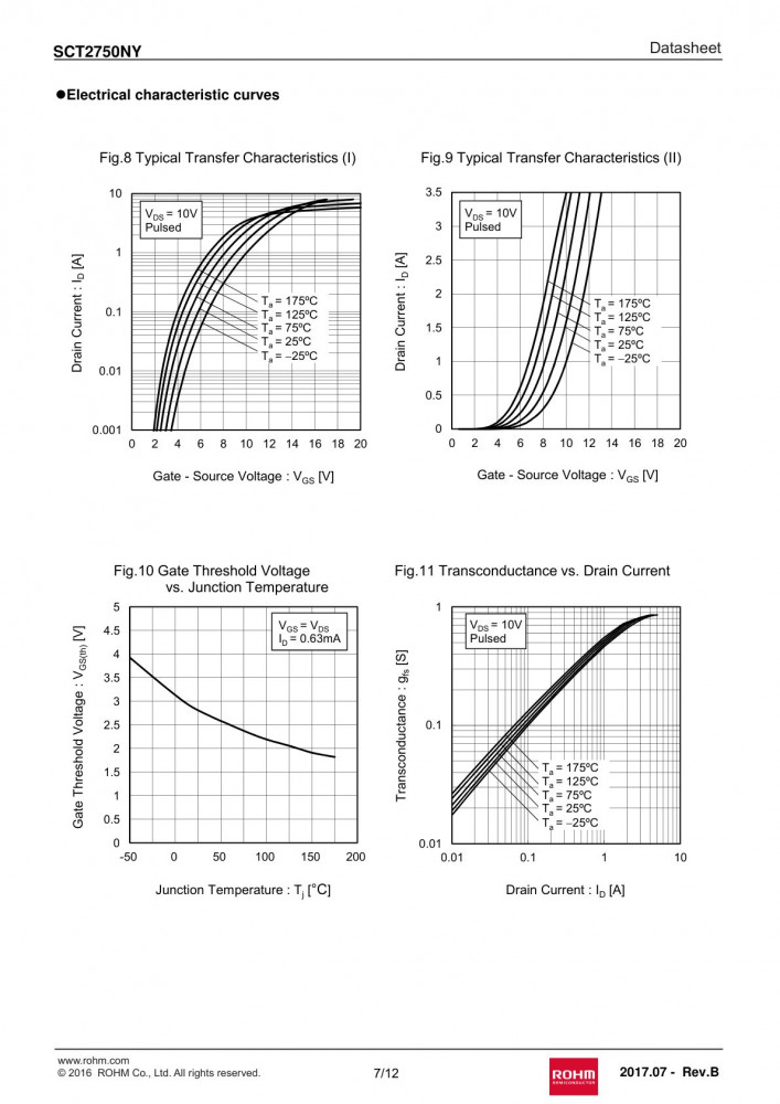 SCT2750NYTB datasheet page 7