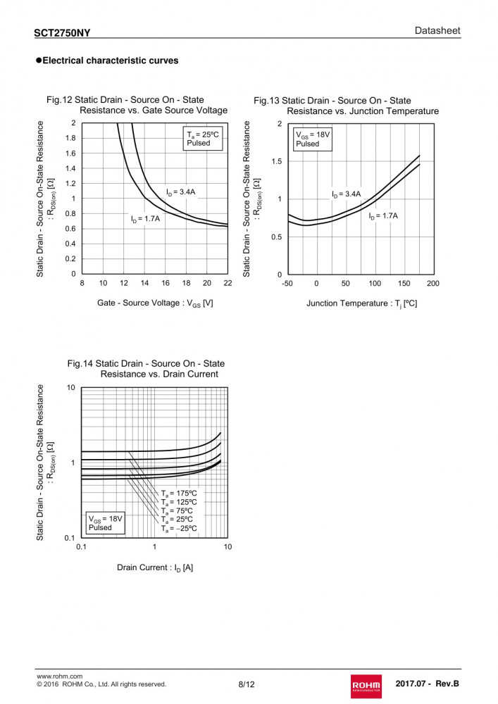 SCT2750NYTB datasheet page 8