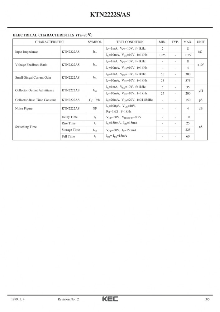 KTN2222AS datasheet page 3