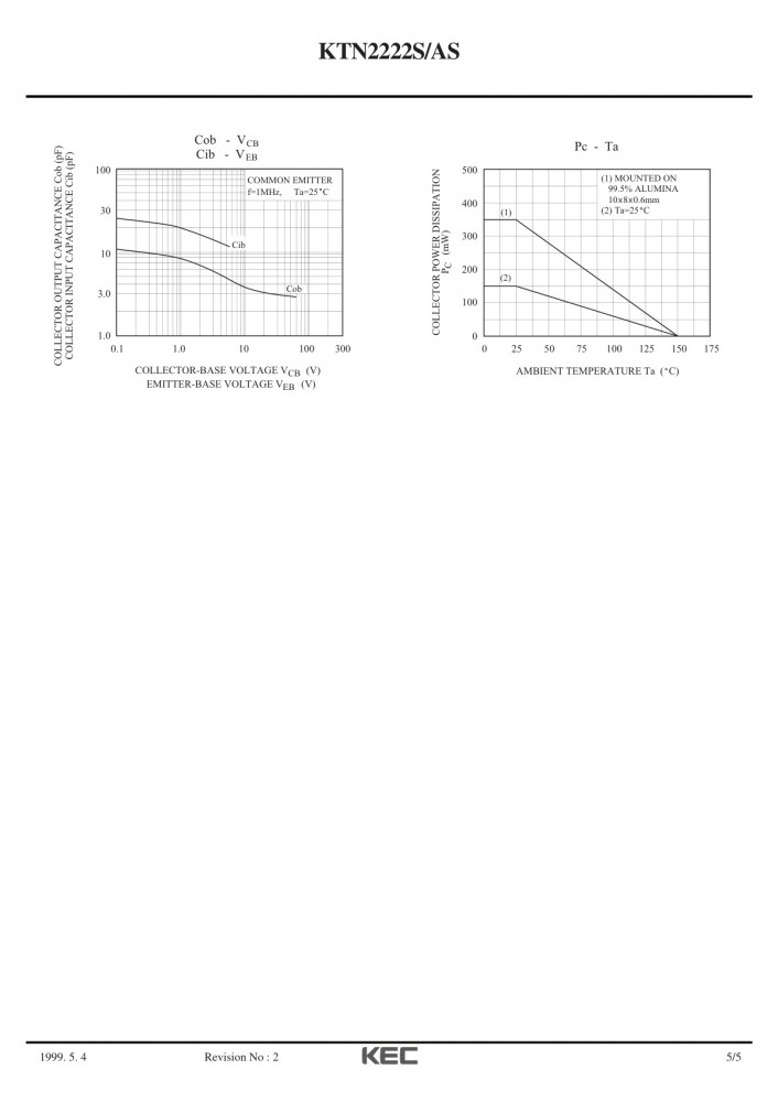 KTN2222AS datasheet page 5
