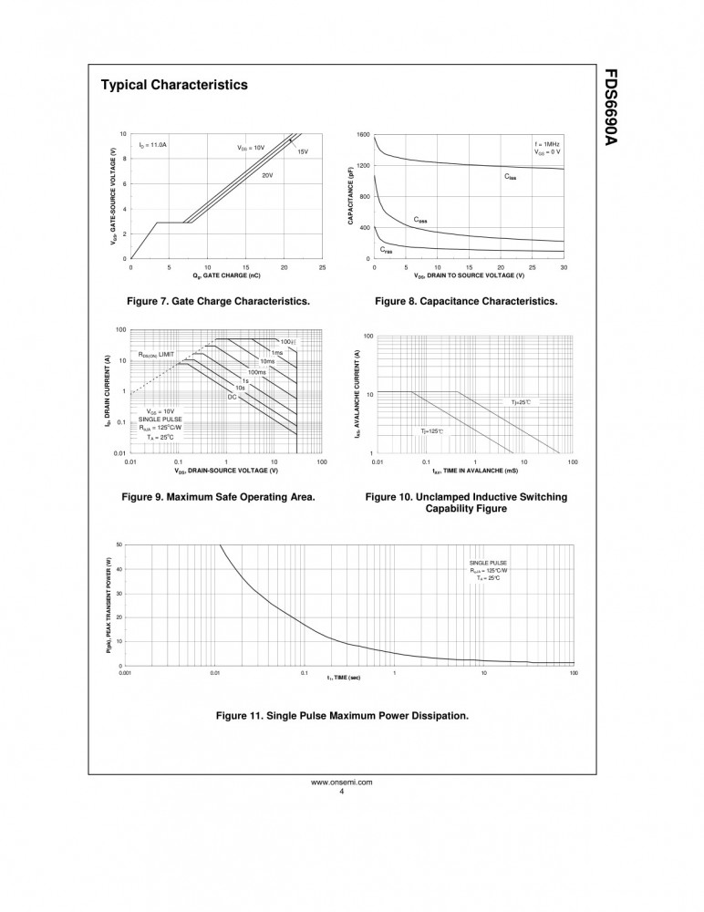 FDS6690A datasheet page 4