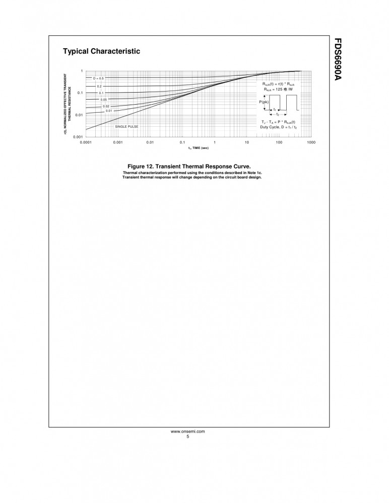 FDS6690A datasheet page 5