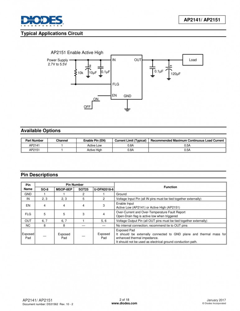 AP2151 datasheet page 2