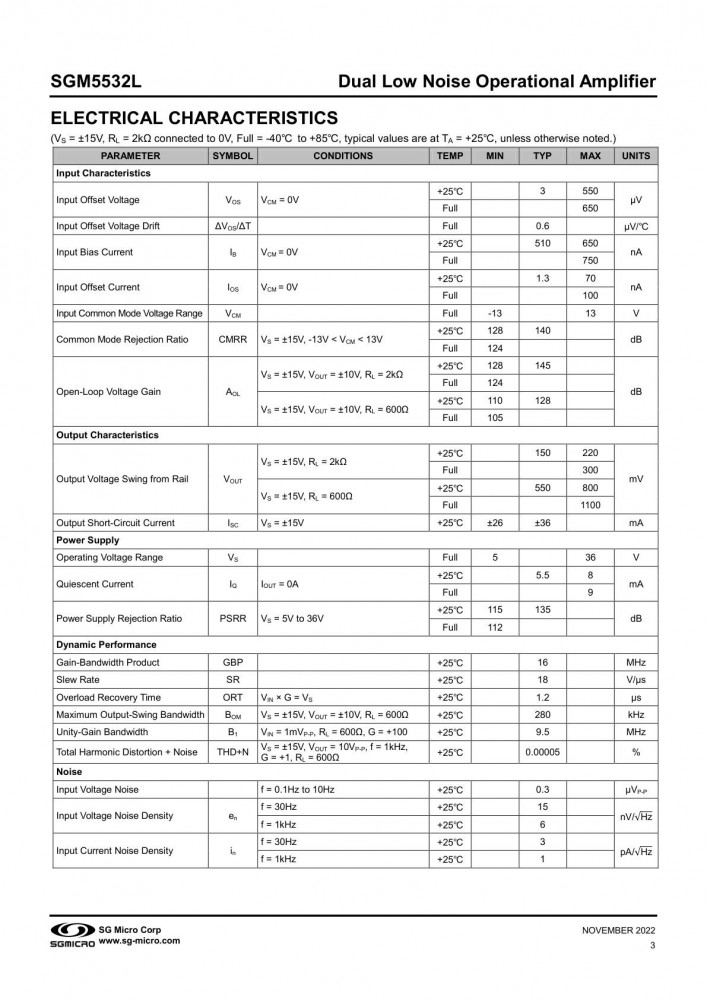 SGM5532L datasheet page 3