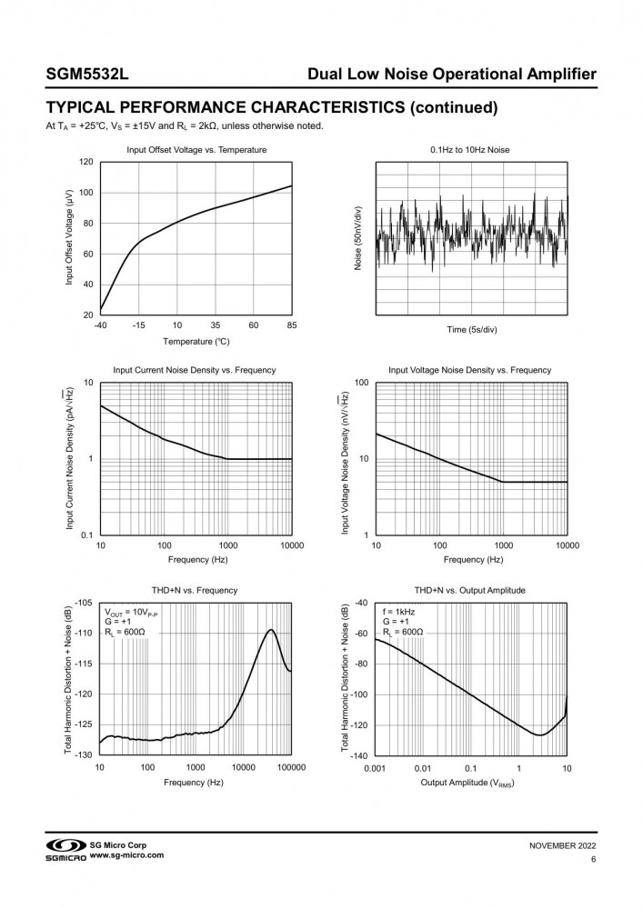 SGM5532L datasheet page 6
