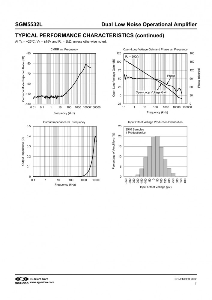 SGM5532L datasheet page 7