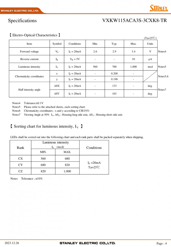 STANLEY VXKW115ACA3S-3CXK8 datasheet page 4