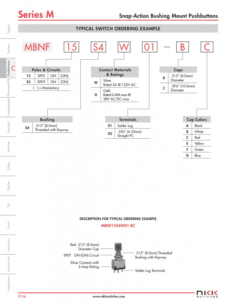 MBNF series datasheet page 3