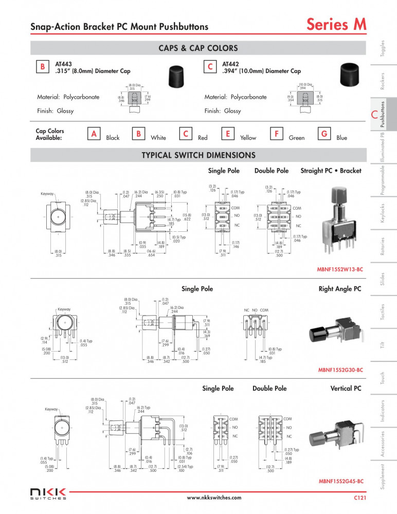 MBNF series datasheet page 8