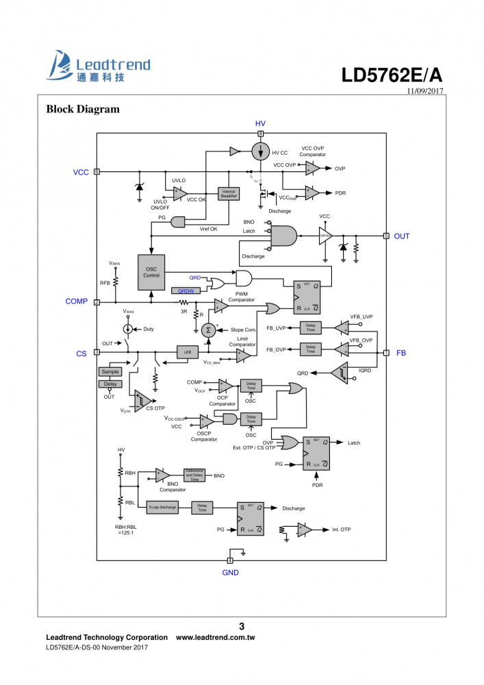 LD5762A document page 3