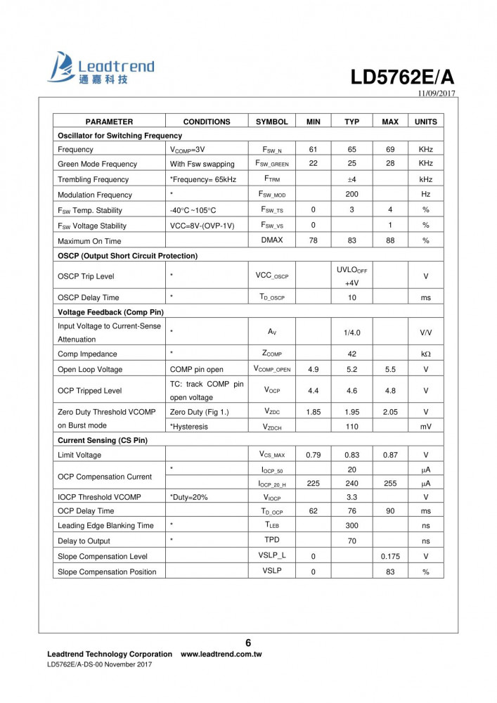 LD5762A document page 6