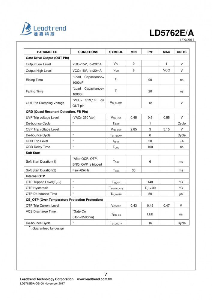 LD5762A document page 7