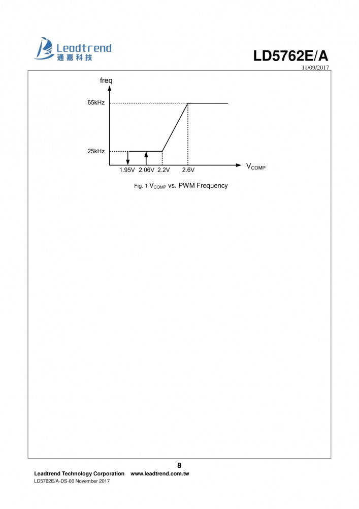 LD5762A document page 8