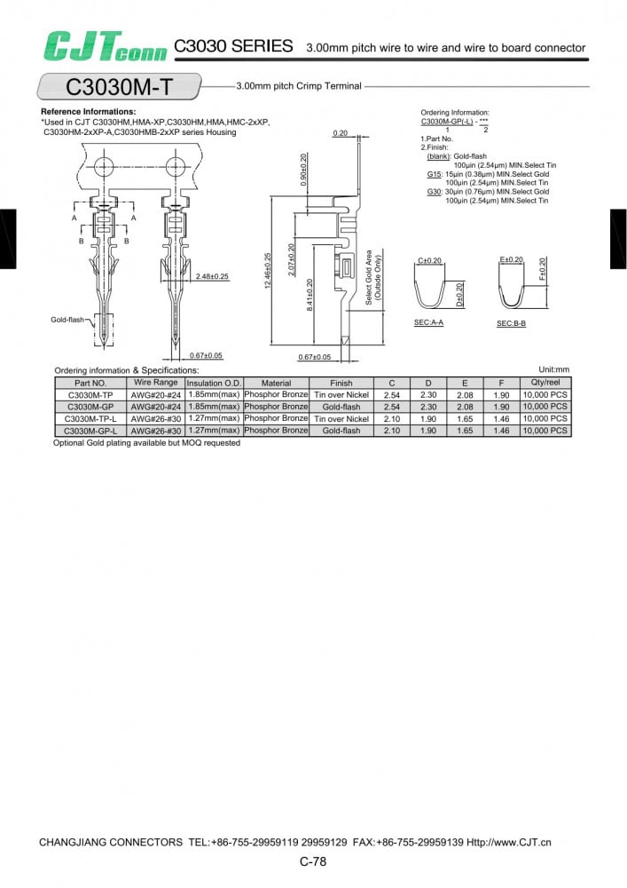 CJT C3030 series datasheet page 7