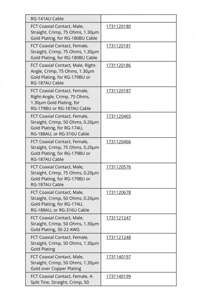 MOLEX 1731121738 drawing page 4